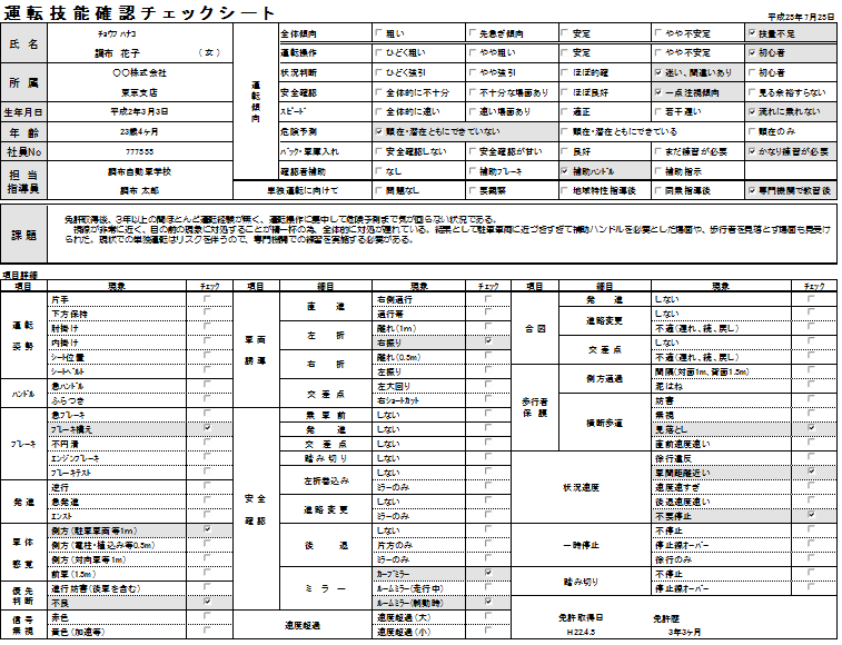 充実したフォロー ご報告指定調布自動車学校
